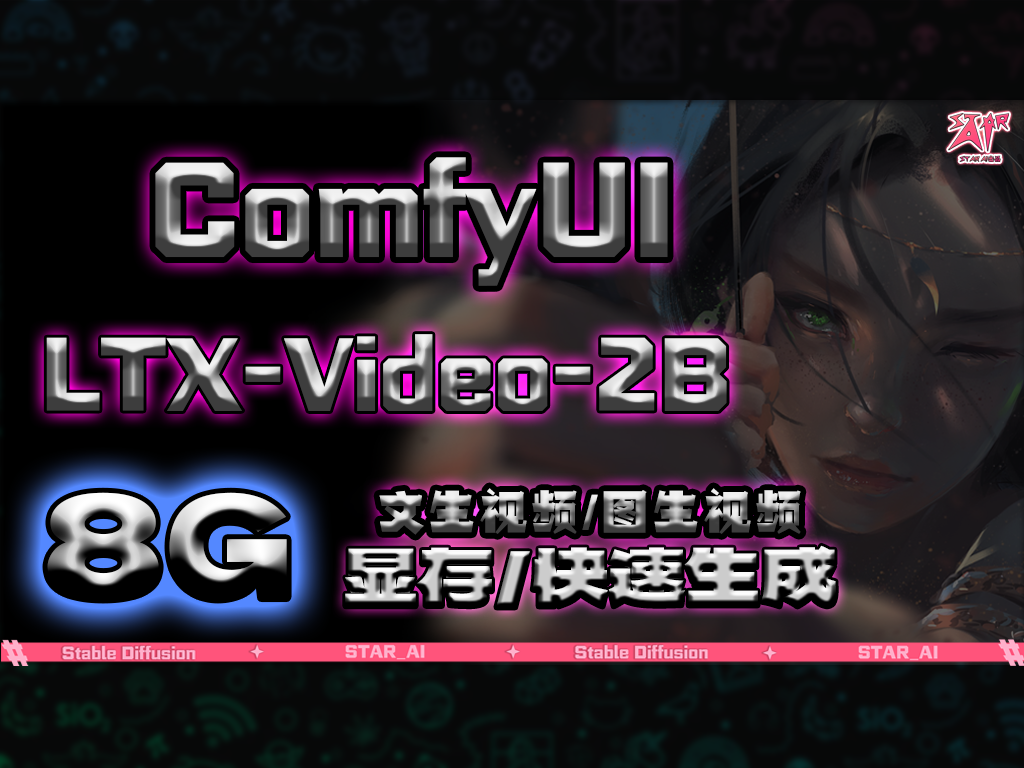 LTX-Video快速视频生成模型使用教程 – Star_Ai官网